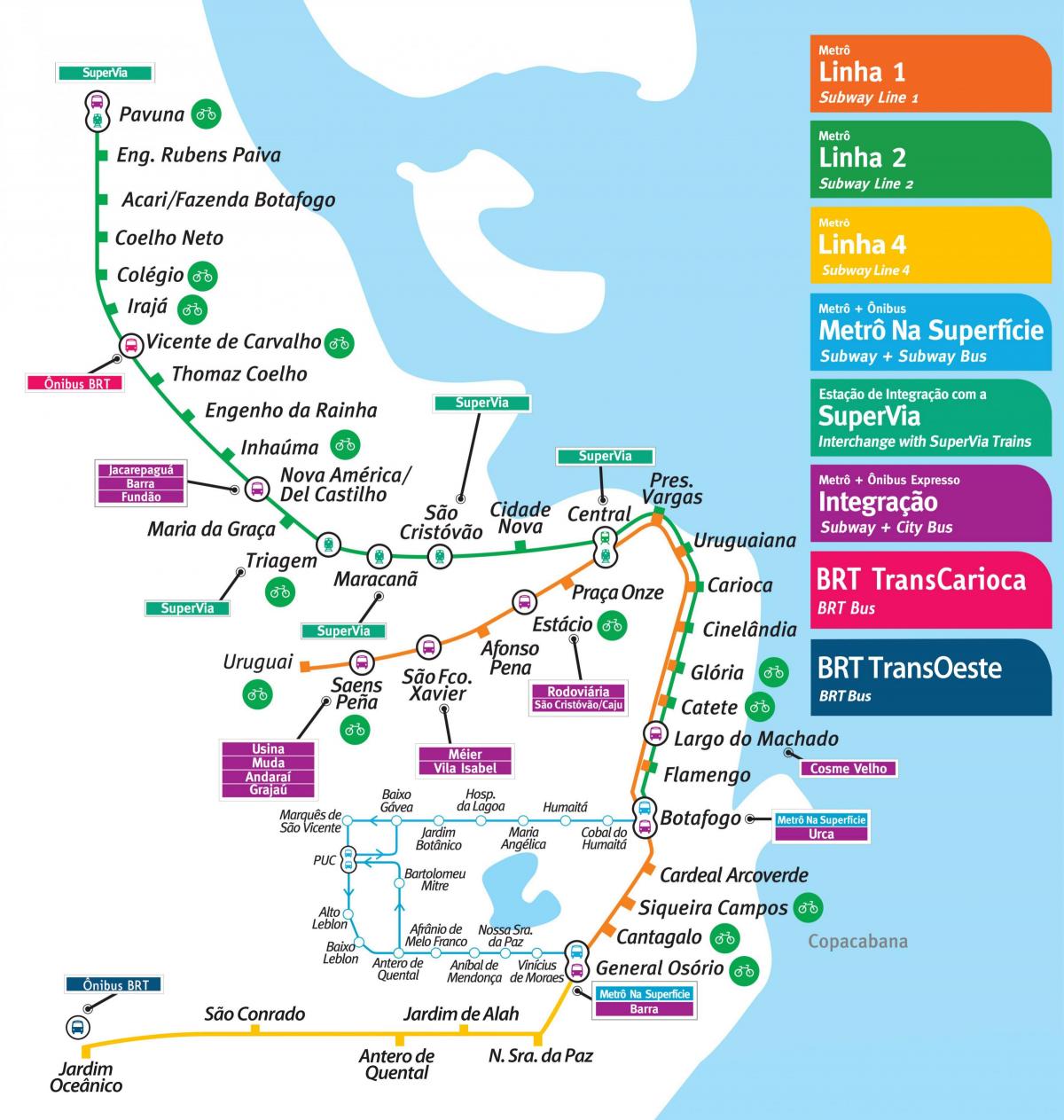 Metrô do Rio de Janeiro mapa - Mapa do metrô do Rio de Janeiro (Brésil)
